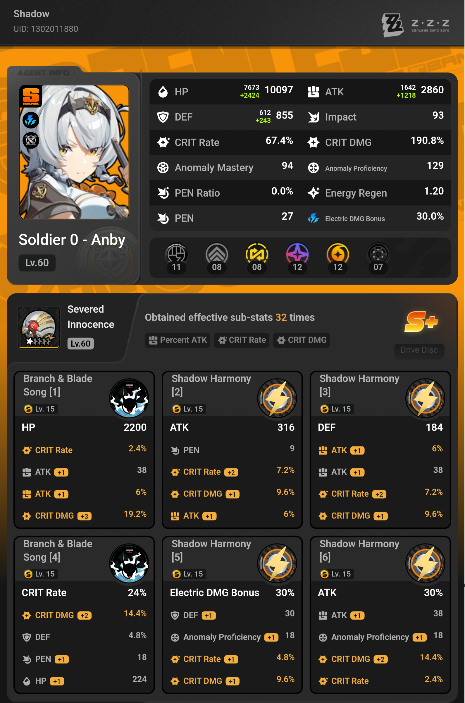 Soldier - 0 Anby's build looking strong Zenless Zone Zero | HoYoLAB
