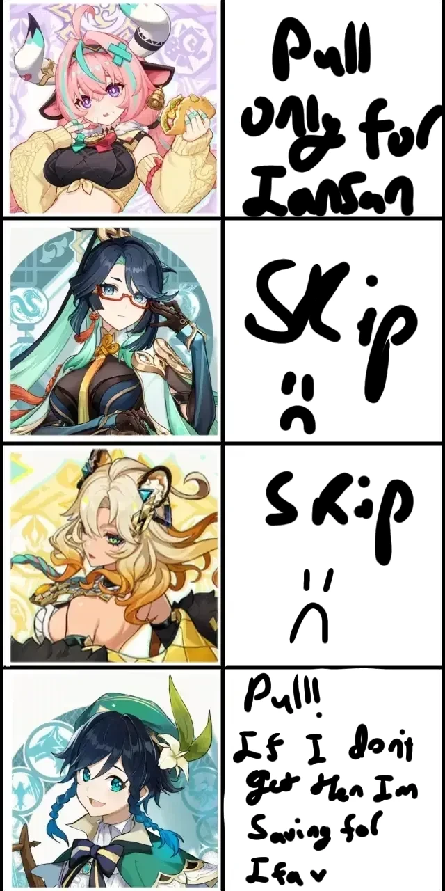 Pull plan!! Genshin Impact | HoYoLAB