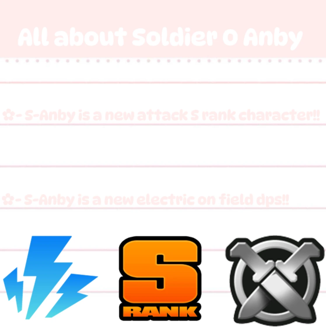 🎀How to build Soldier 0 Anby guide!! Zenless Zone Zero | HoYoLAB