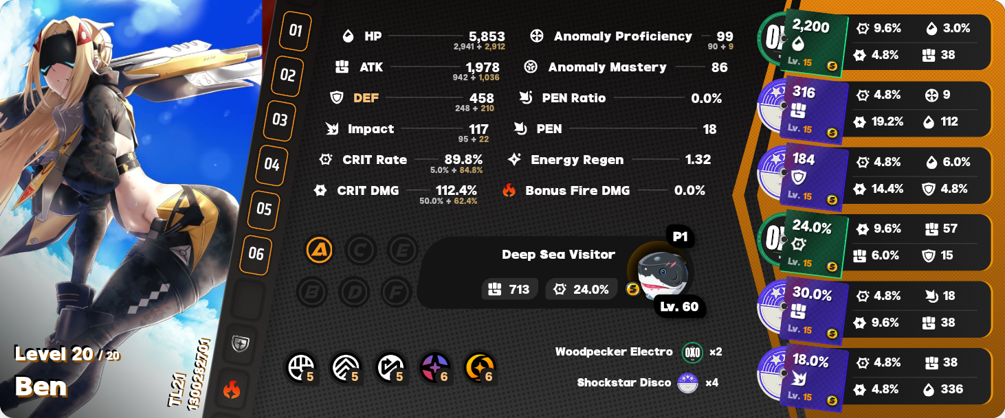 Future Trigger Build Zenless Zone Zero | HoYoLAB