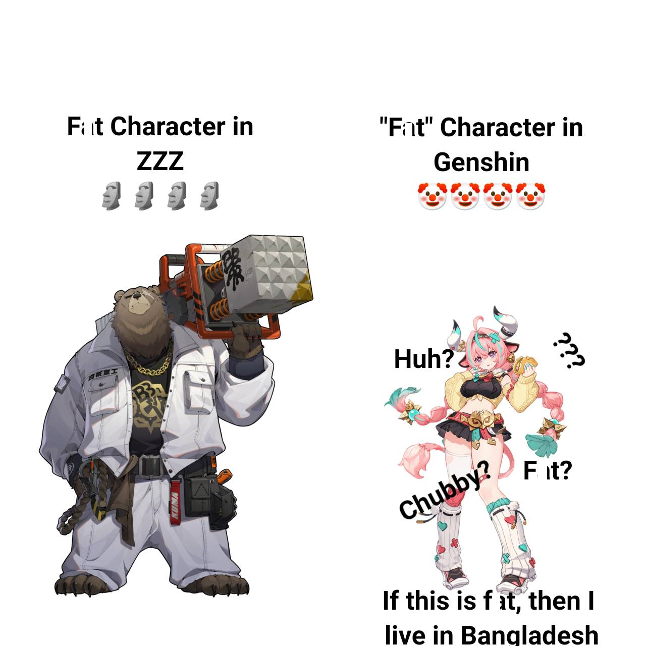 if she is fat.... Zenless Zone Zero | HoYoLAB