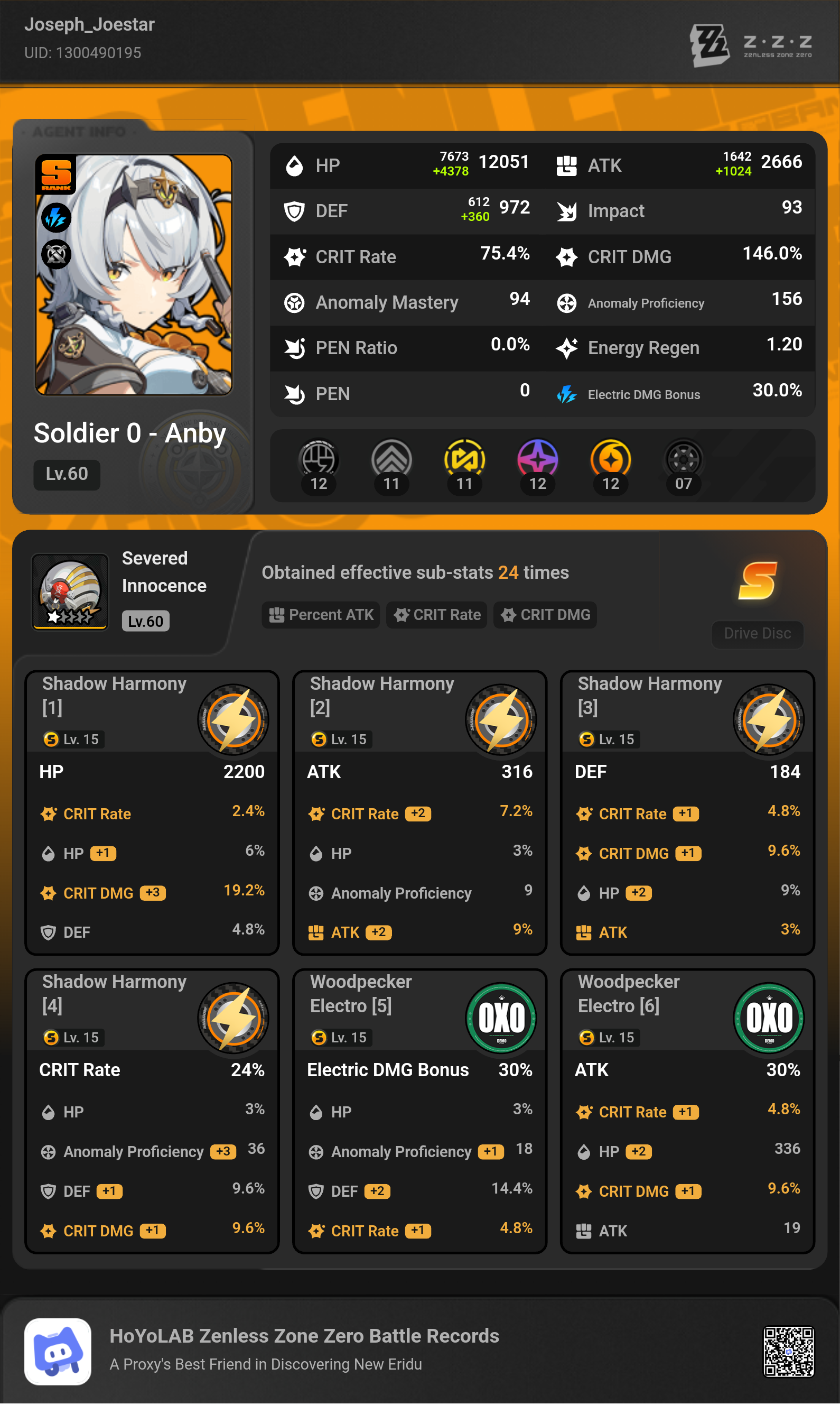 Chat is my Sanby build good and what teams can I use for Deadly Assault ...