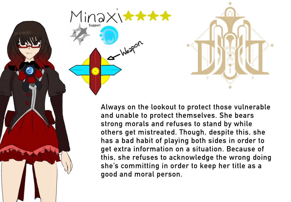 Self insert! Genshin Impact | HoYoLAB