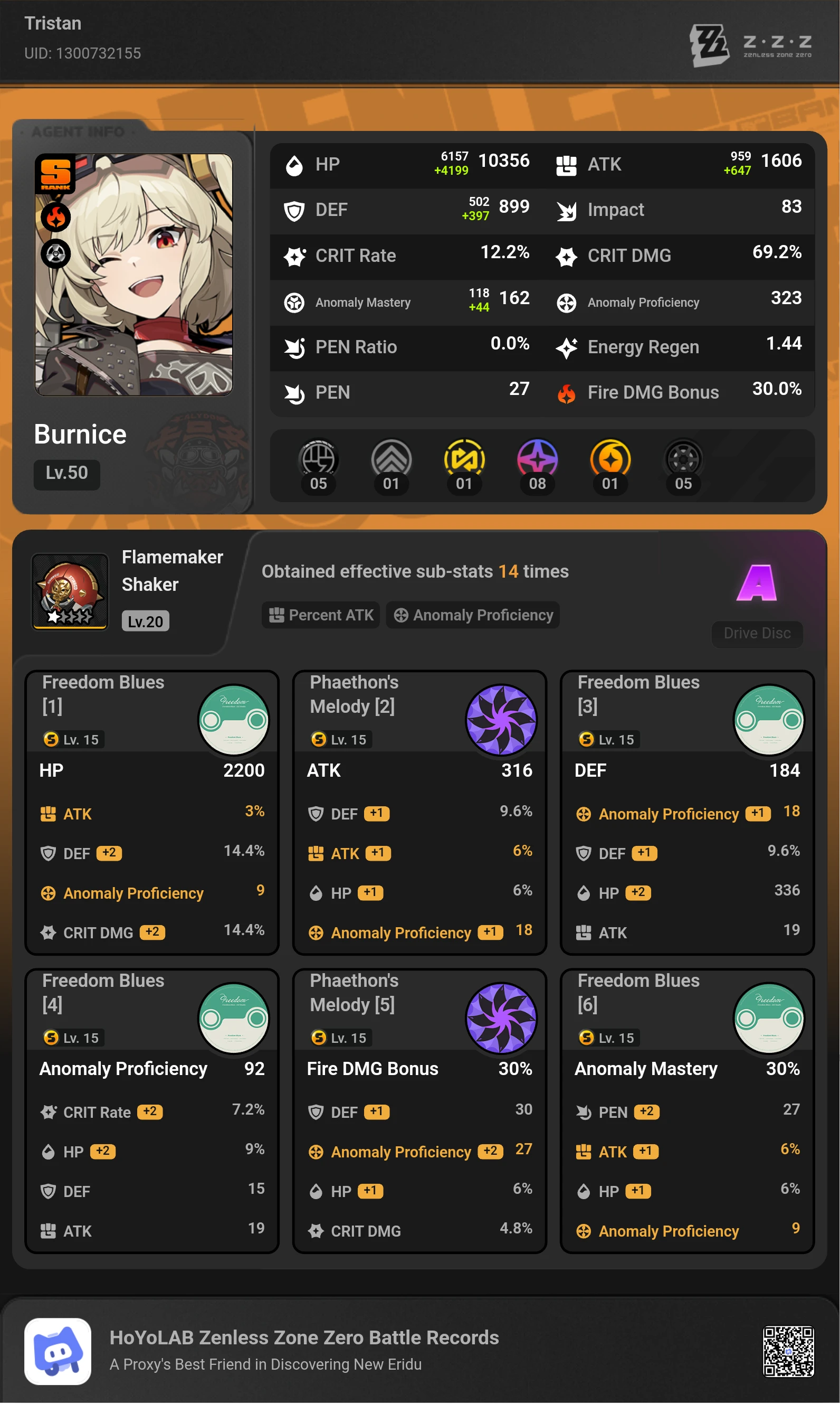 thank you hoyo XD Zenless Zone Zero | HoYoLAB