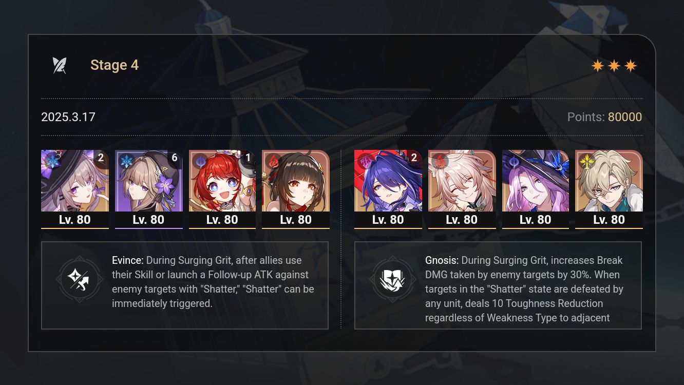 Full-Auto 80k Run - Emanator Power! Honkai: Star Rail | HoYoLAB