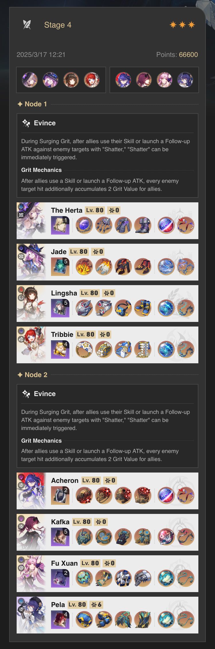 [Version 3.1] Dominating Pure Fiction: Self-Fulfilling Prophecy Stage 4 with E0S0 The Herta and ...