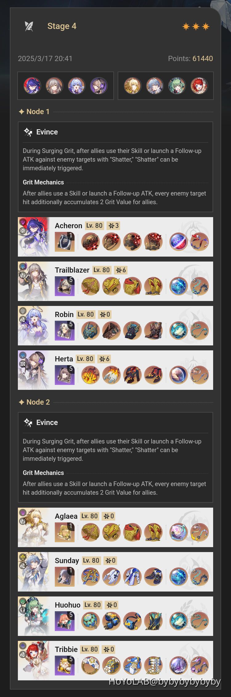 Crazy random team 1 and Aglaea team 2 Honkai: Star Rail | HoYoLAB