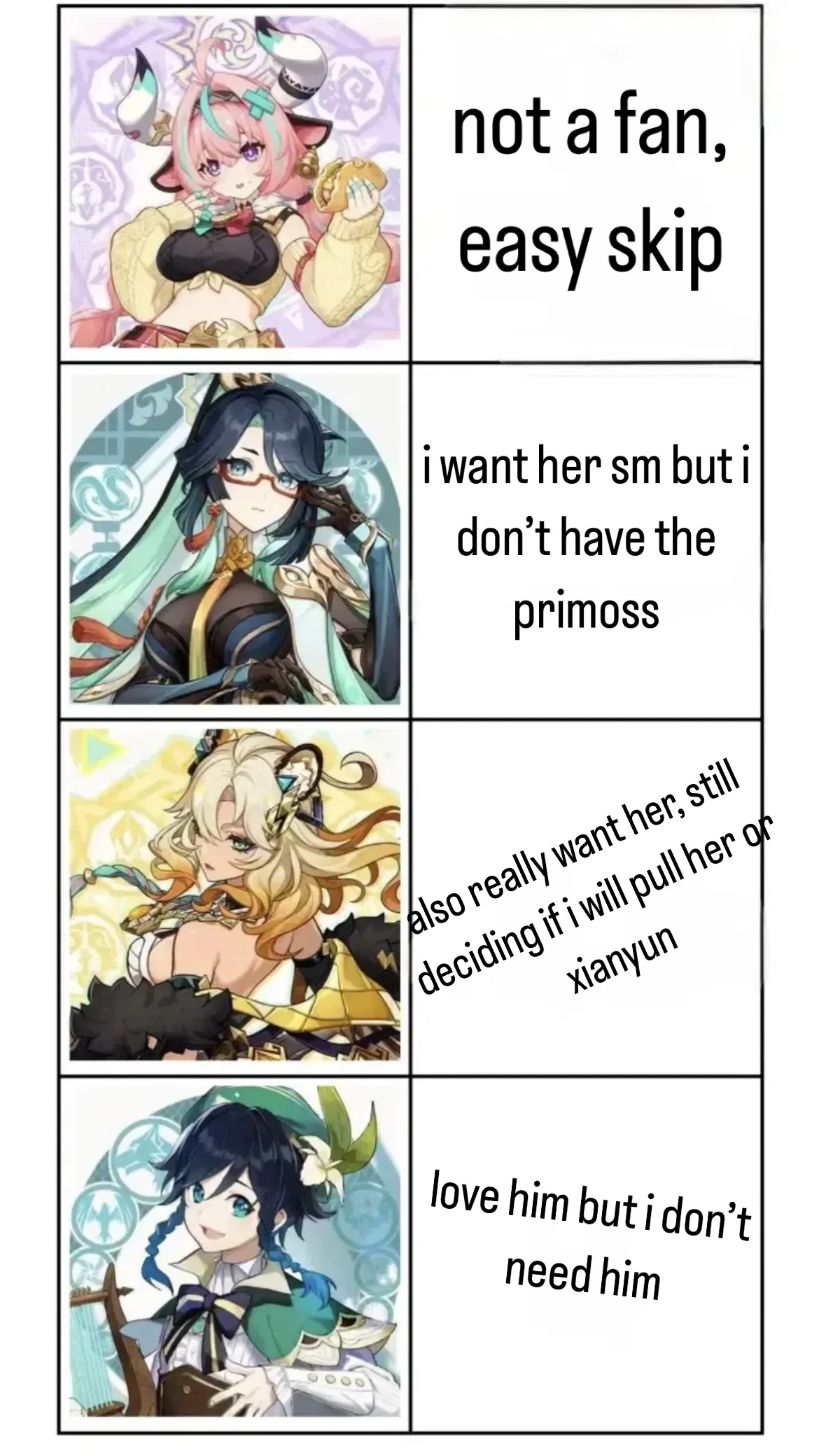 Wishing plans for 5.5 Genshin Impact | HoYoLAB