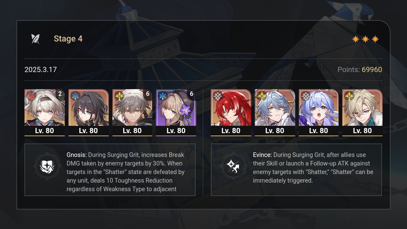 E2S0 Firefly + Smol Herta and E0S1 Argenti Honkai: Star Rail | HoYoLAB