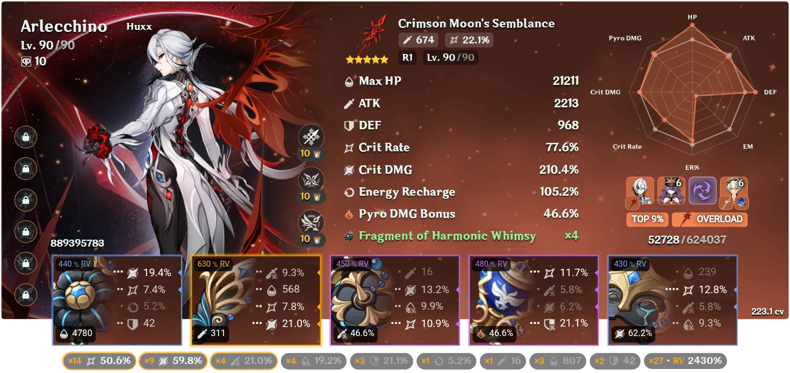how is my arlecchino build?🙄 Genshin Impact | HoYoLAB