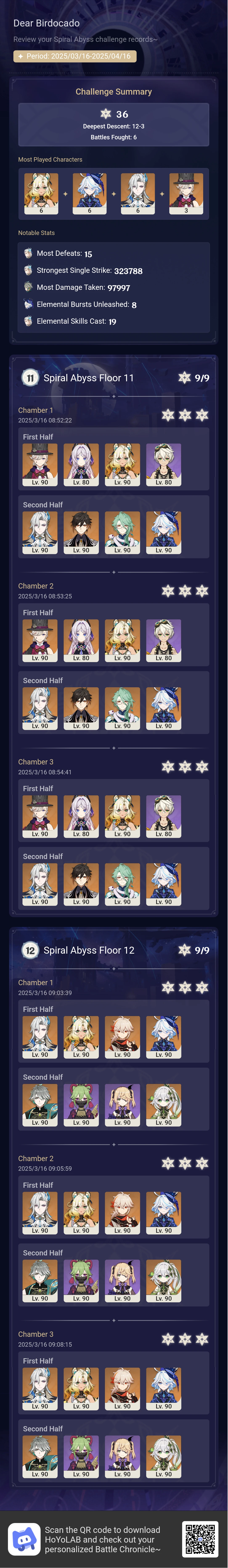 Spial Abyss 3/16 Genshin Impact | HoYoLAB