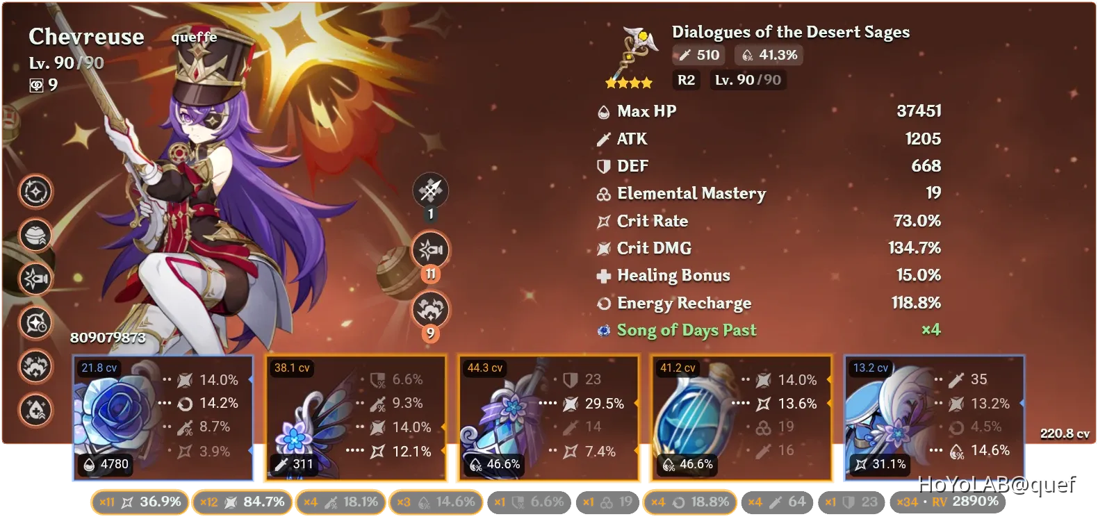 top 1% chevreuse crit build. Genshin Impact | HoYoLAB