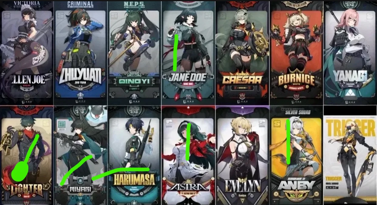 ZZZ summon timeline Zenless Zone Zero | HoYoLAB