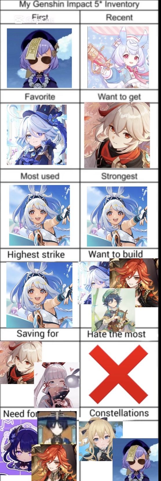 Benimkiler bu sizin nasıl ? Genshin Impact | HoYoLAB