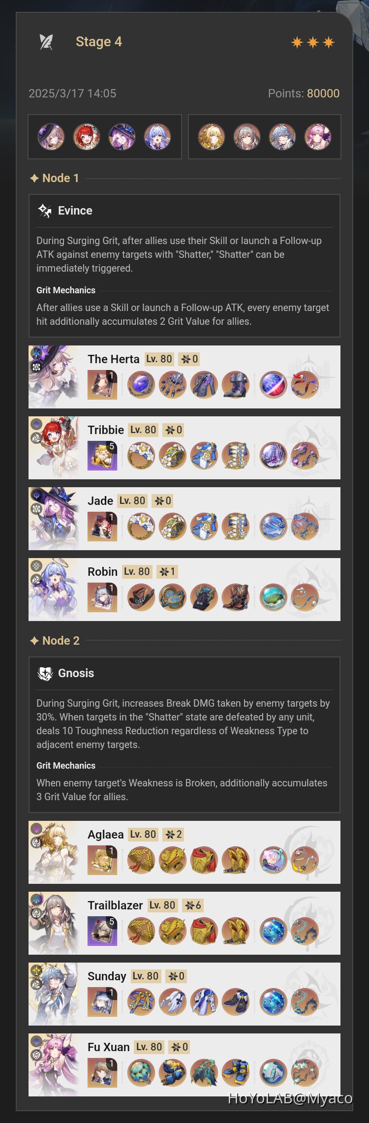 Uhuhu? Honkai: Star Rail | HoYoLAB