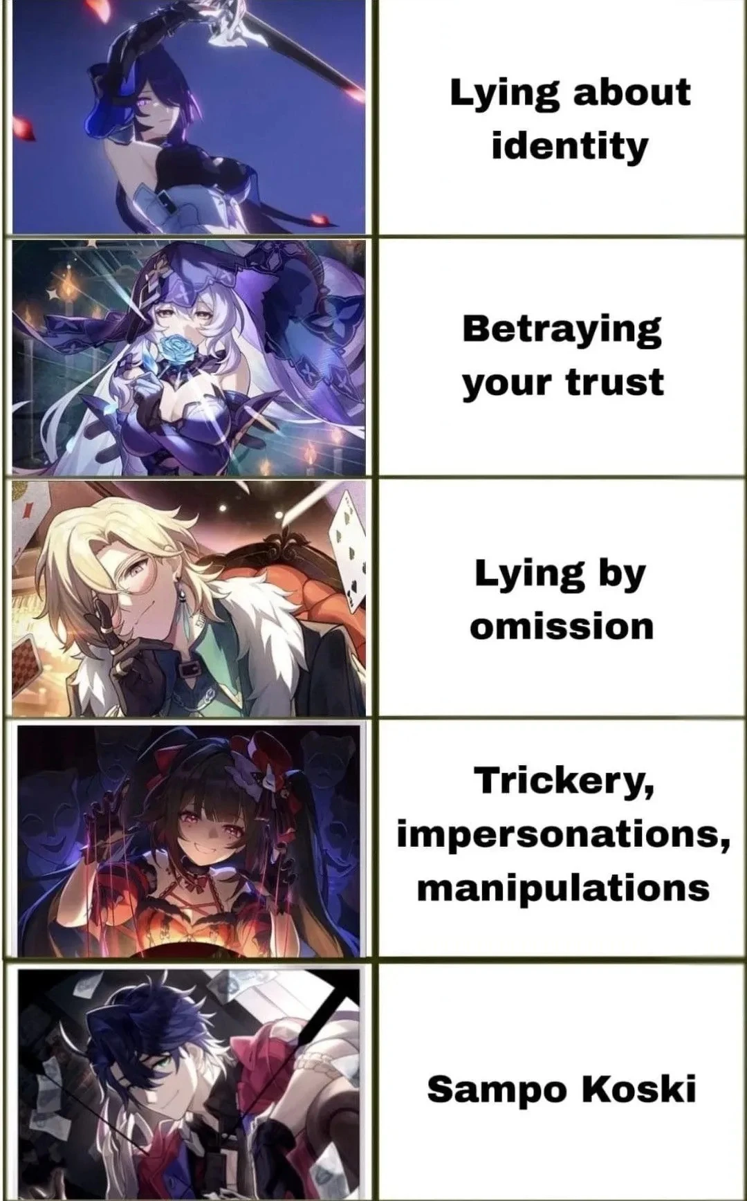 More memes Honkai: Star Rail | HoYoLAB