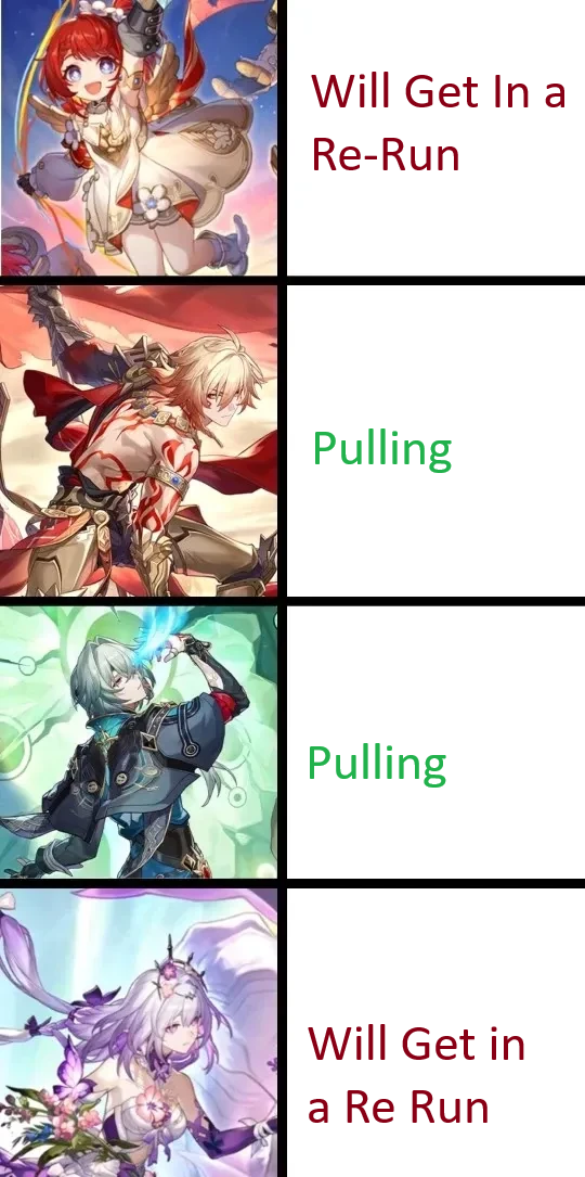 Star Rail Pull Plans Honkai: Star Rail | HoYoLAB