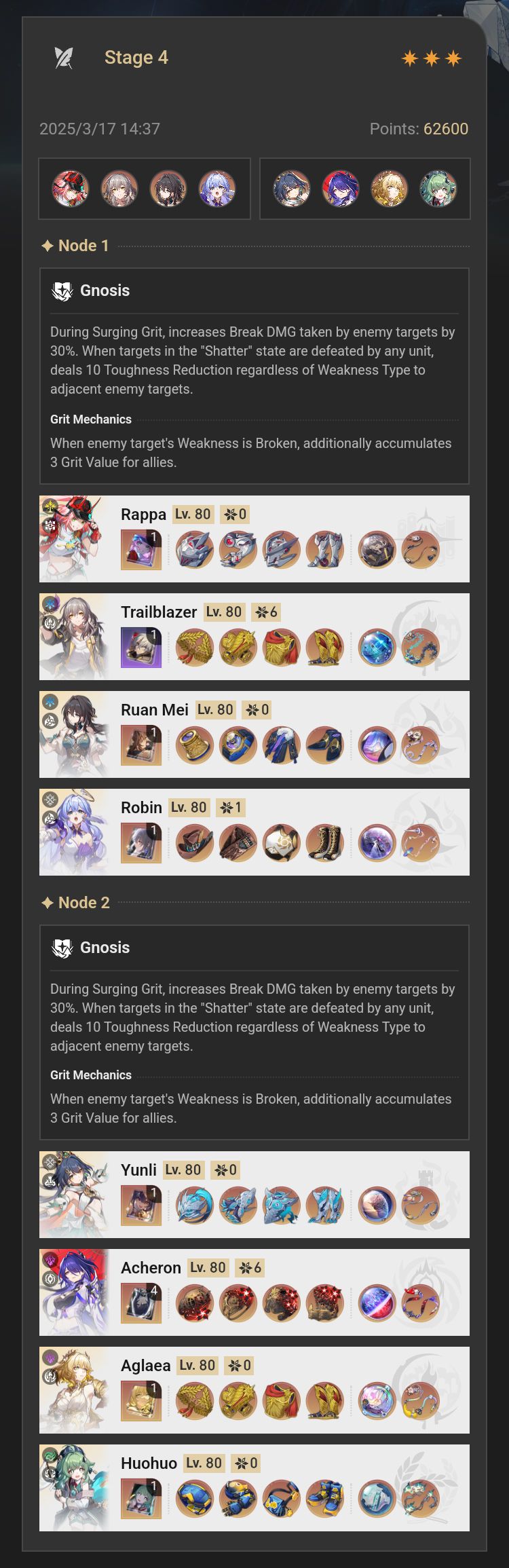 Rappa & Yunli Hyper Free-To-Play Teams Honkai: Star Rail | HoYoLAB