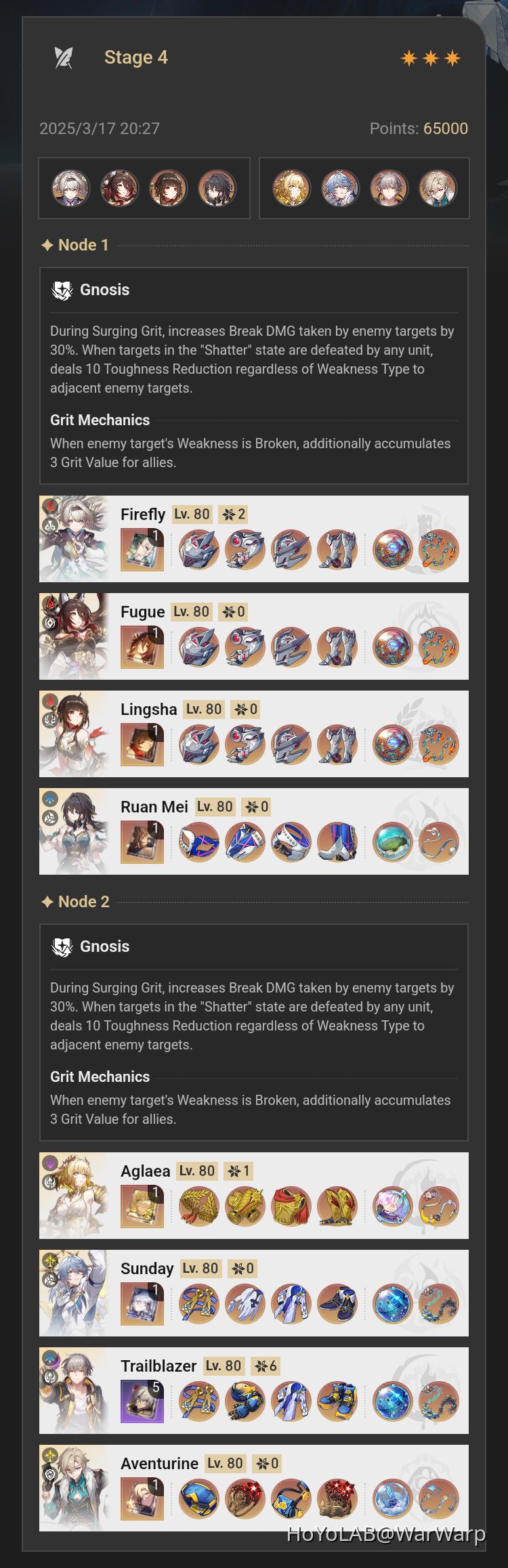 SUPER BREAK IS STILL RELEVANT? Honkai: Star Rail | HoYoLAB