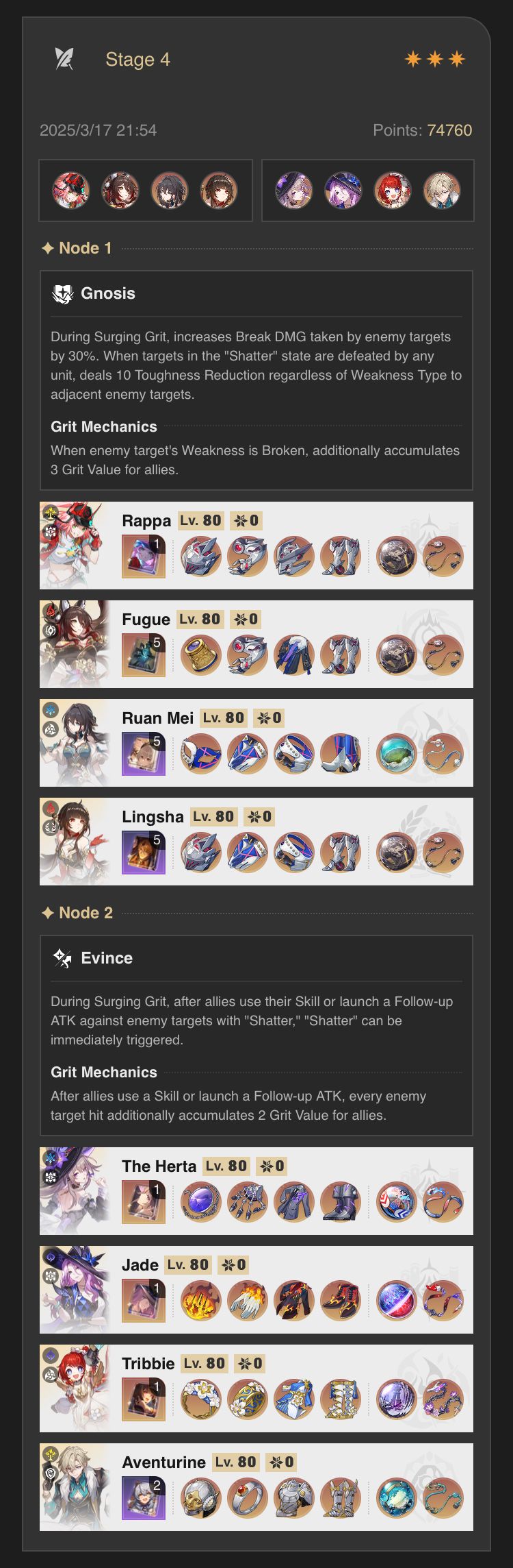 Rappa | THerta Honkai: Star Rail | HoYoLAB