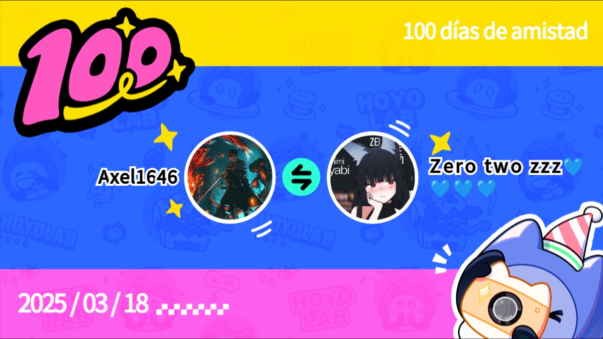 Hace 100 días conoce a mi amigo Axel me siento muy contento | HoYoLAB