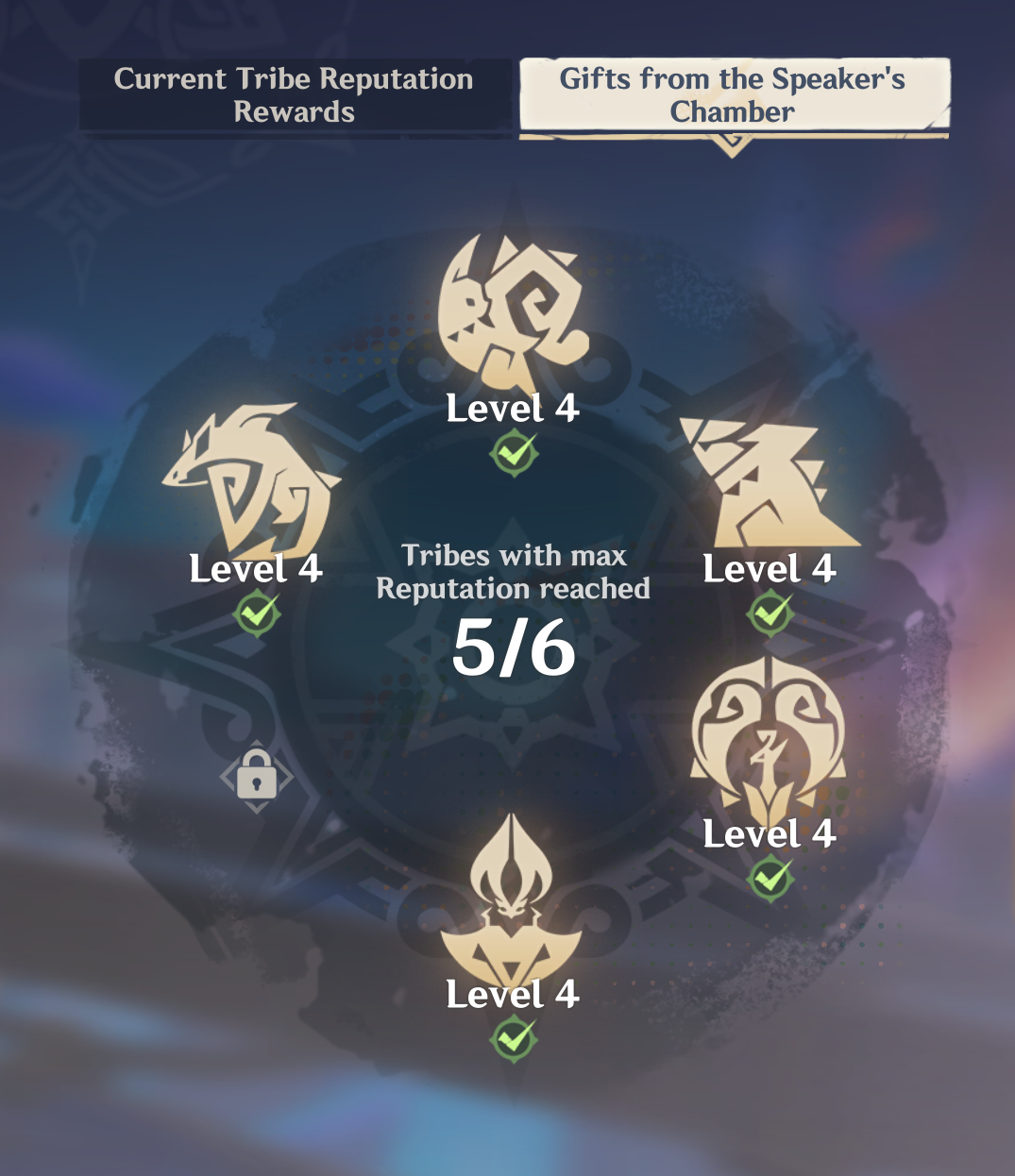 I'm ready for the Collective of Plenty tribe! Genshin Impact | HoYoLAB