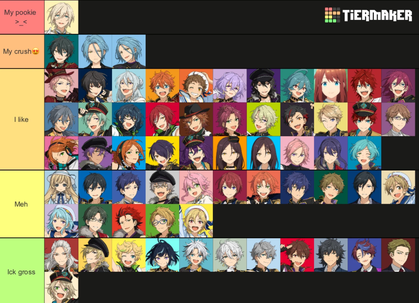 Goofy ahh tier list I made | HoYoLAB