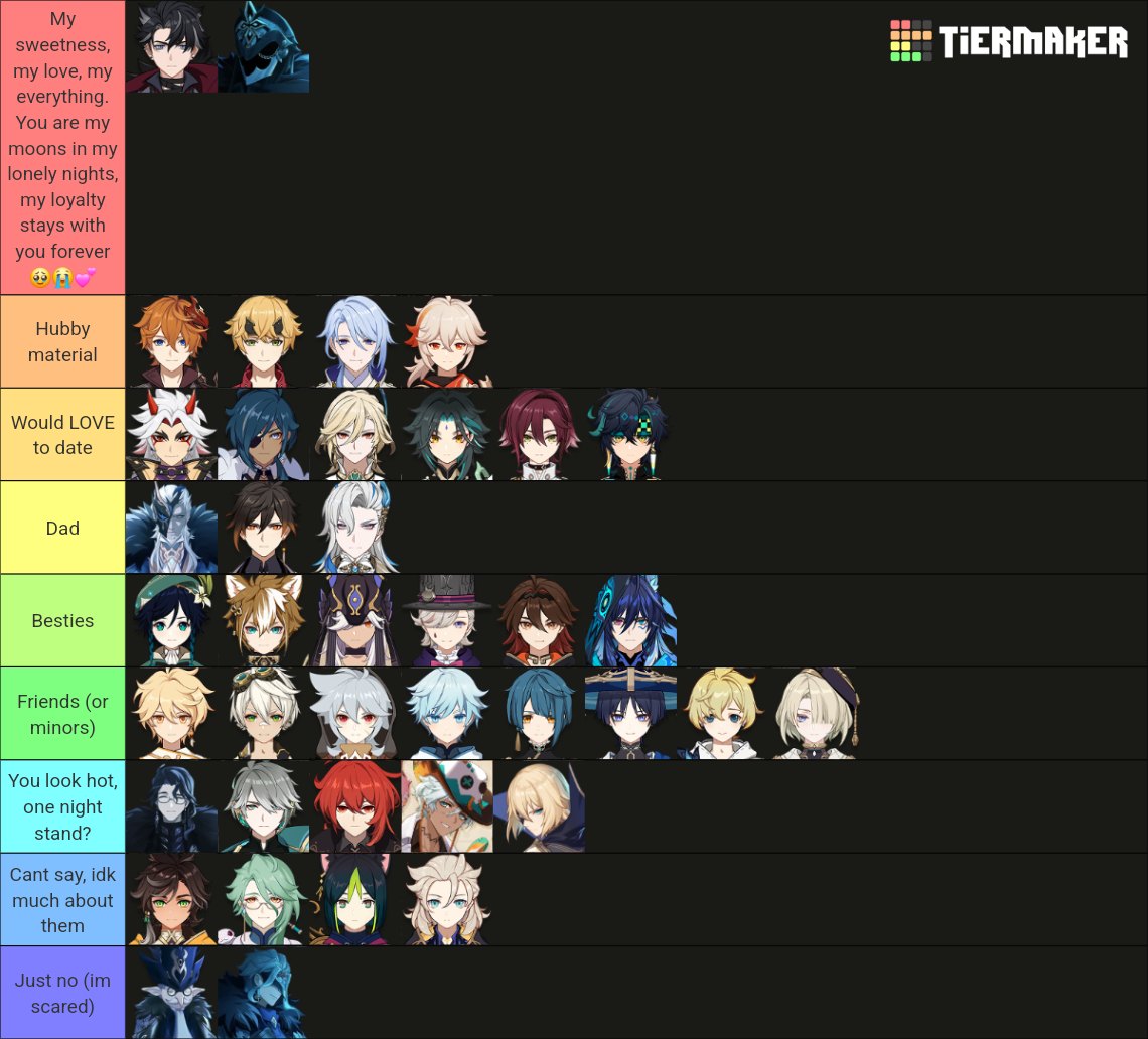 Relationship tier list based on my preferences Genshin Impact | HoYoLAB