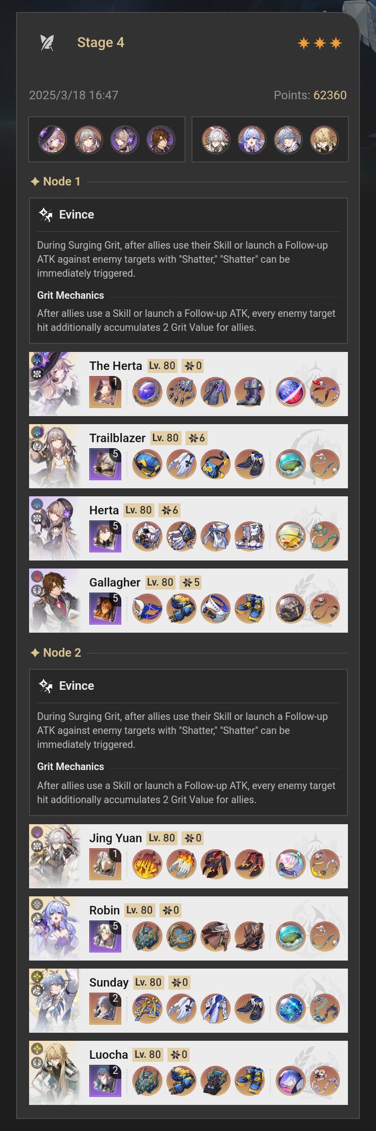 Therta 34k Jing Yuan 27k Honkai: Star Rail | HoYoLAB