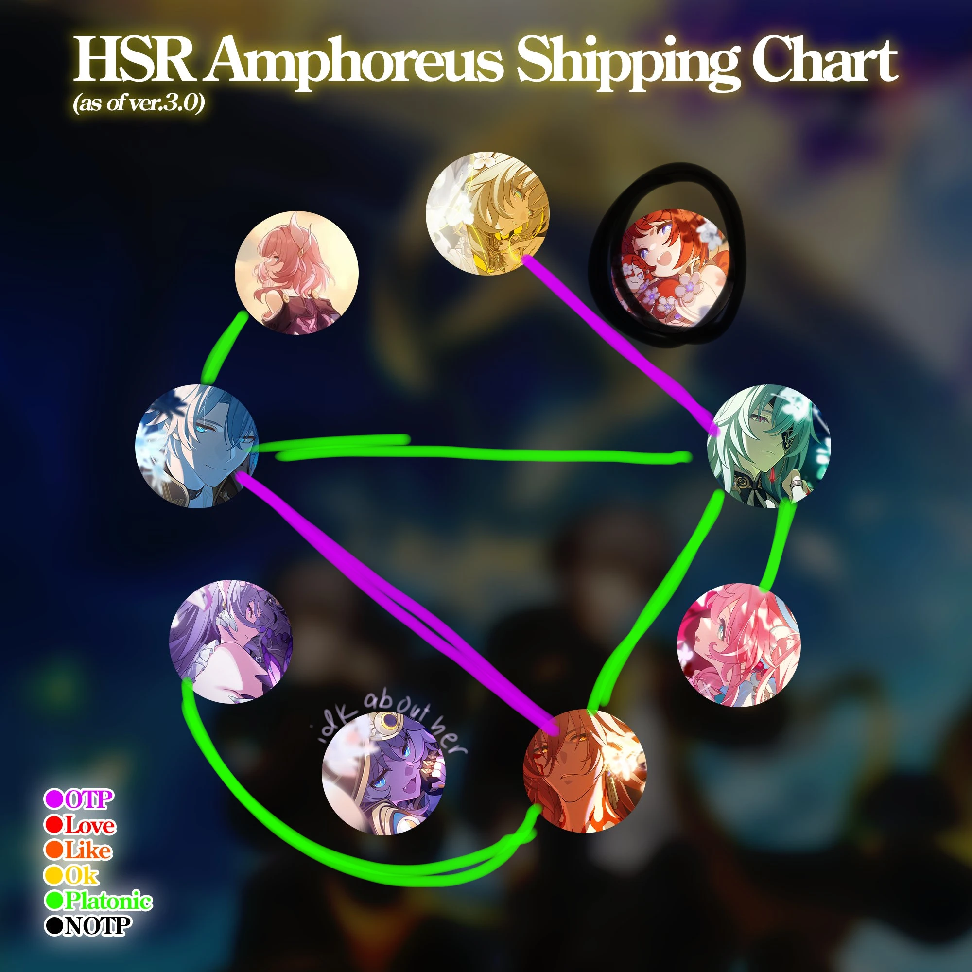 The version has the best ships tbh Honkai: Star Rail | HoYoLAB