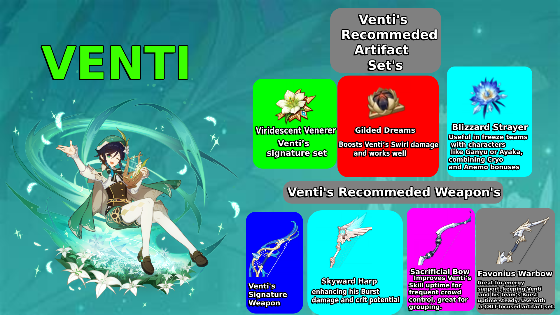 Venti's Recommended Build for New Pull 5.5 Update Genshin Impact | HoYoLAB