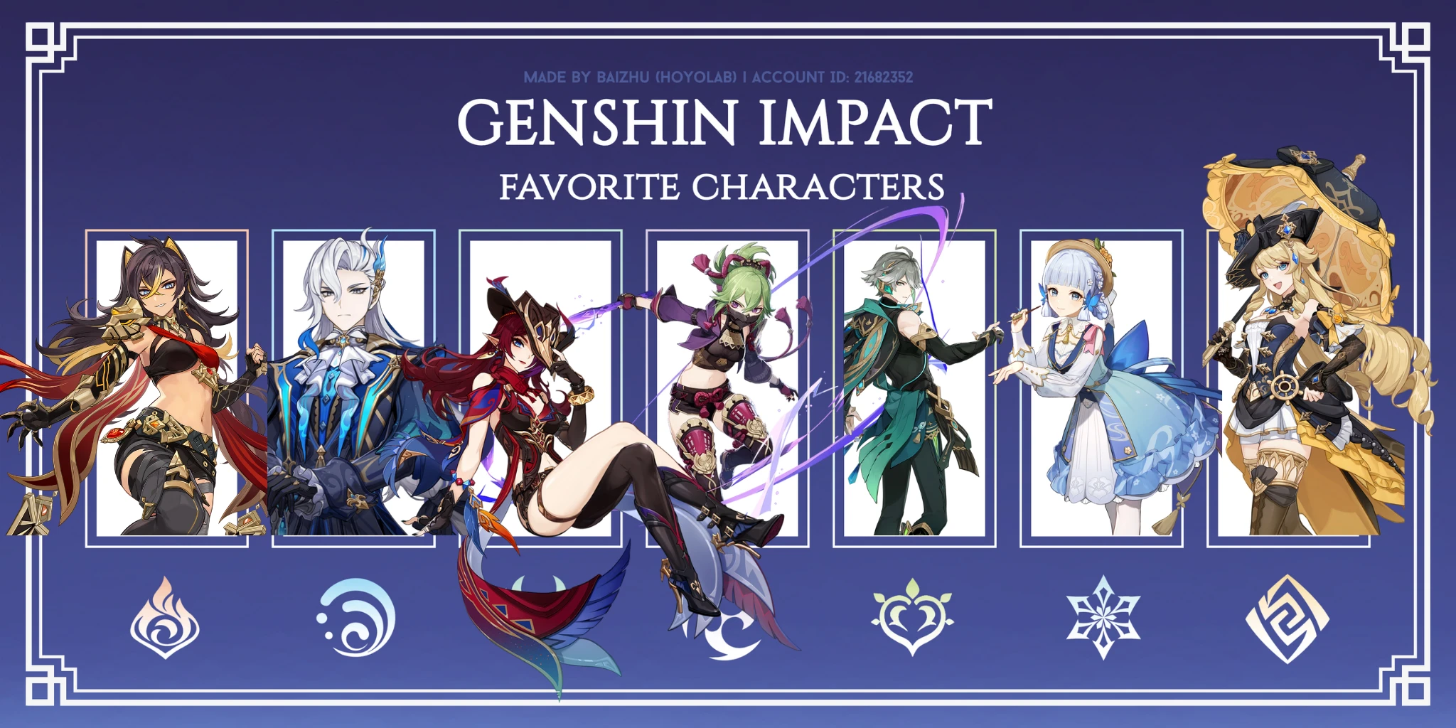 favorite characters from each element trend Genshin Impact | HoYoLAB