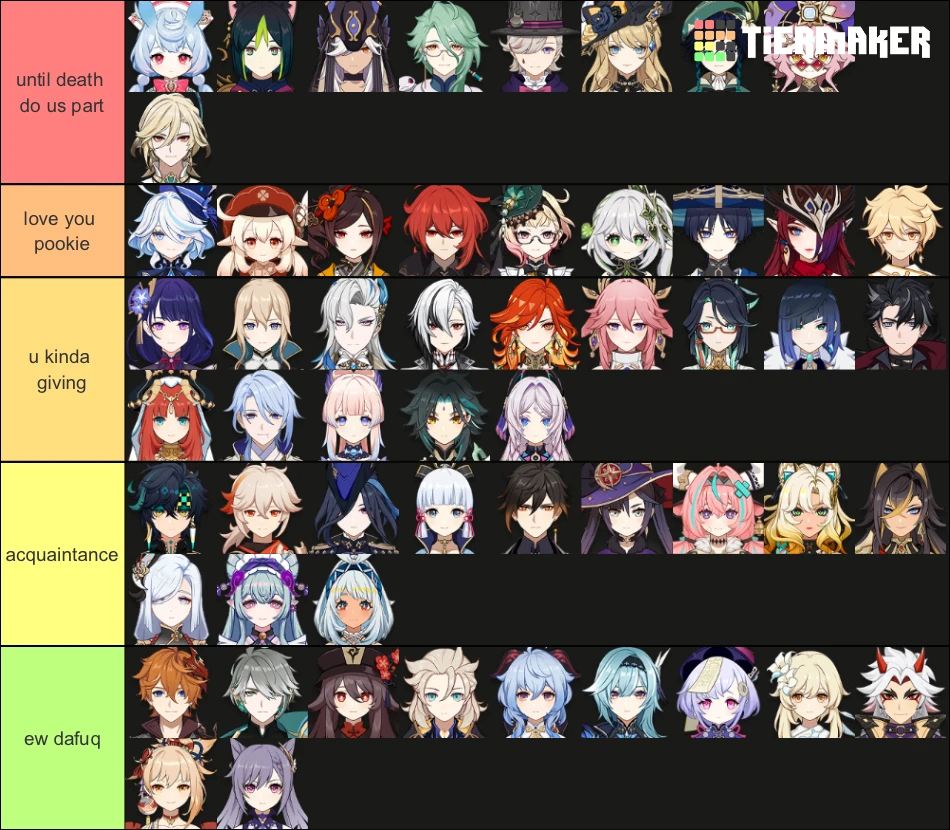 my 5 star tier list Genshin Impact | HoYoLAB