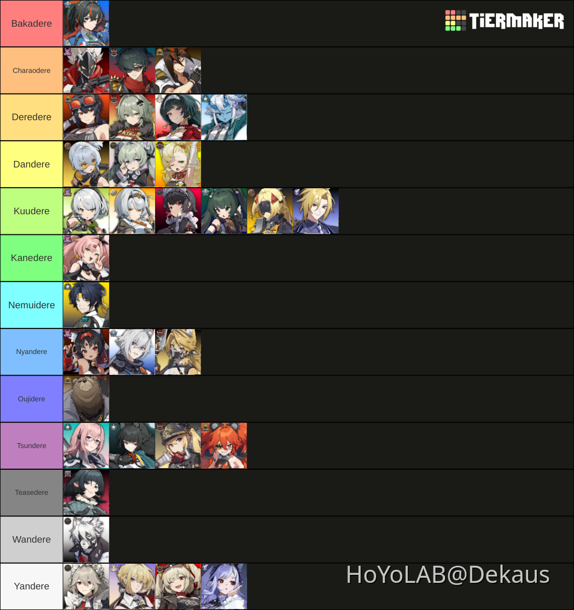Zenless Zone Zero Character "Dere Archetype" Chart Zenless Zone Zero ...