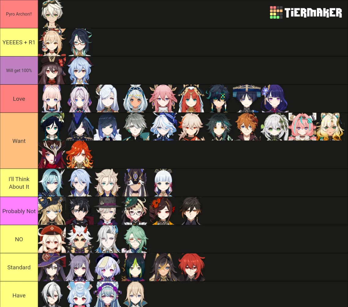 Fixed 5 Star Tier List Genshin Impact | HoYoLAB