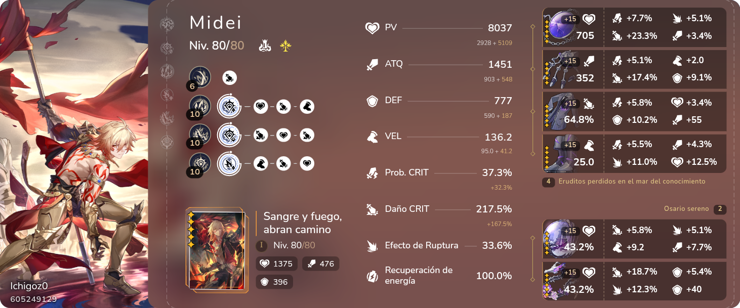 Build Midei Honkai: Star Rail | HoYoLAB