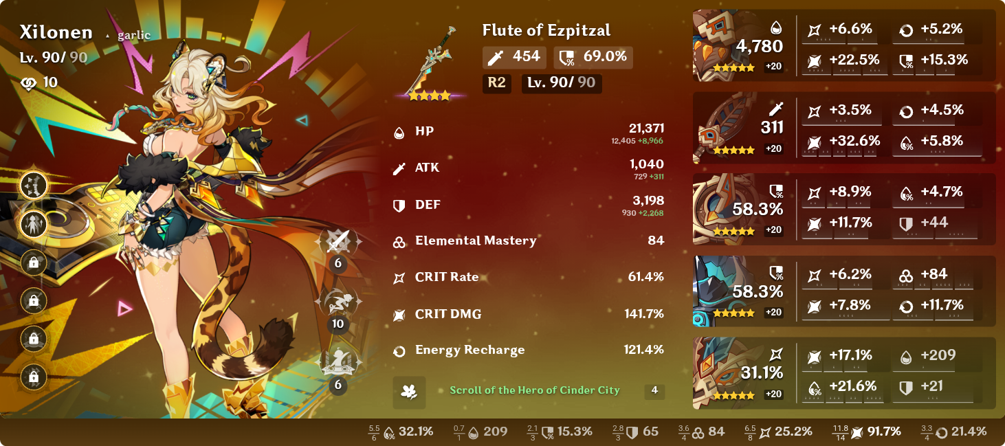 my xilonen c2 as a f2p... Genshin Impact | HoYoLAB