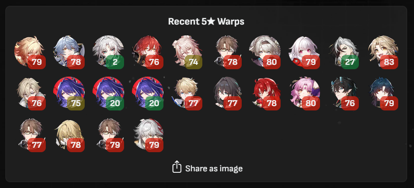 HSR Warp History Honkai: Star Rail | HoYoLAB