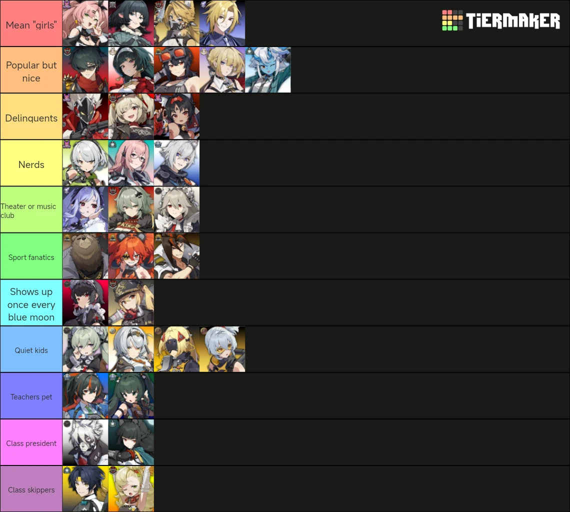 ZZZ characters as highschoolers Zenless Zone Zero | HoYoLAB