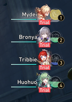 Dear HSR Devs... TF are you doing? Honkai: Star Rail | HoYoLAB