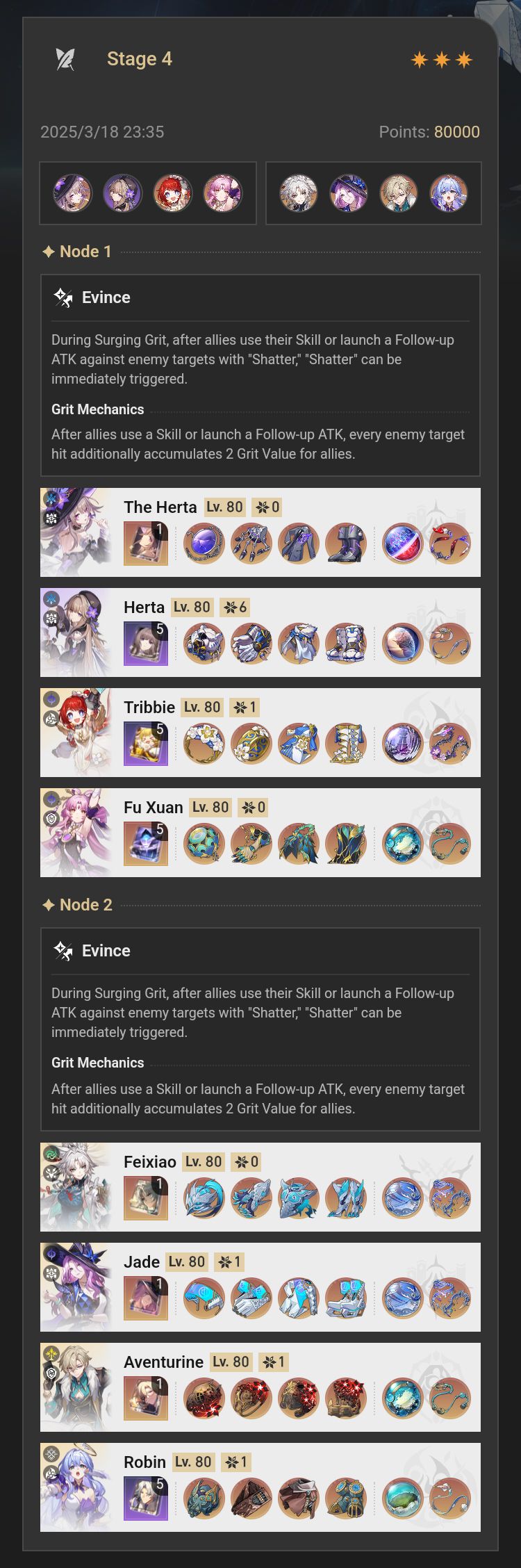 Therta x Herta and my FUA brute force team Honkai: Star Rail | HoYoLAB