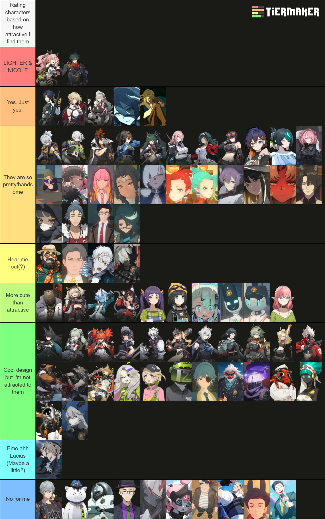 Rating ZZZ characters based on how attractive I find them as AroAce ...