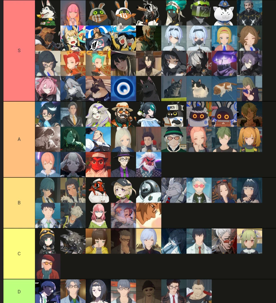 Rating ZZZ's NPC (except that i don't remember most of them) Zenless ...