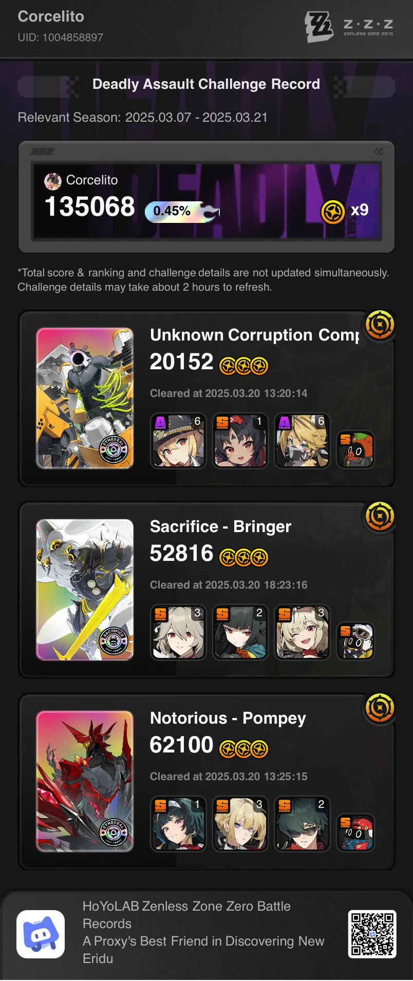 JUST ONE MORE SCORE!! (DA Results) Zenless Zone Zero | HoYoLAB