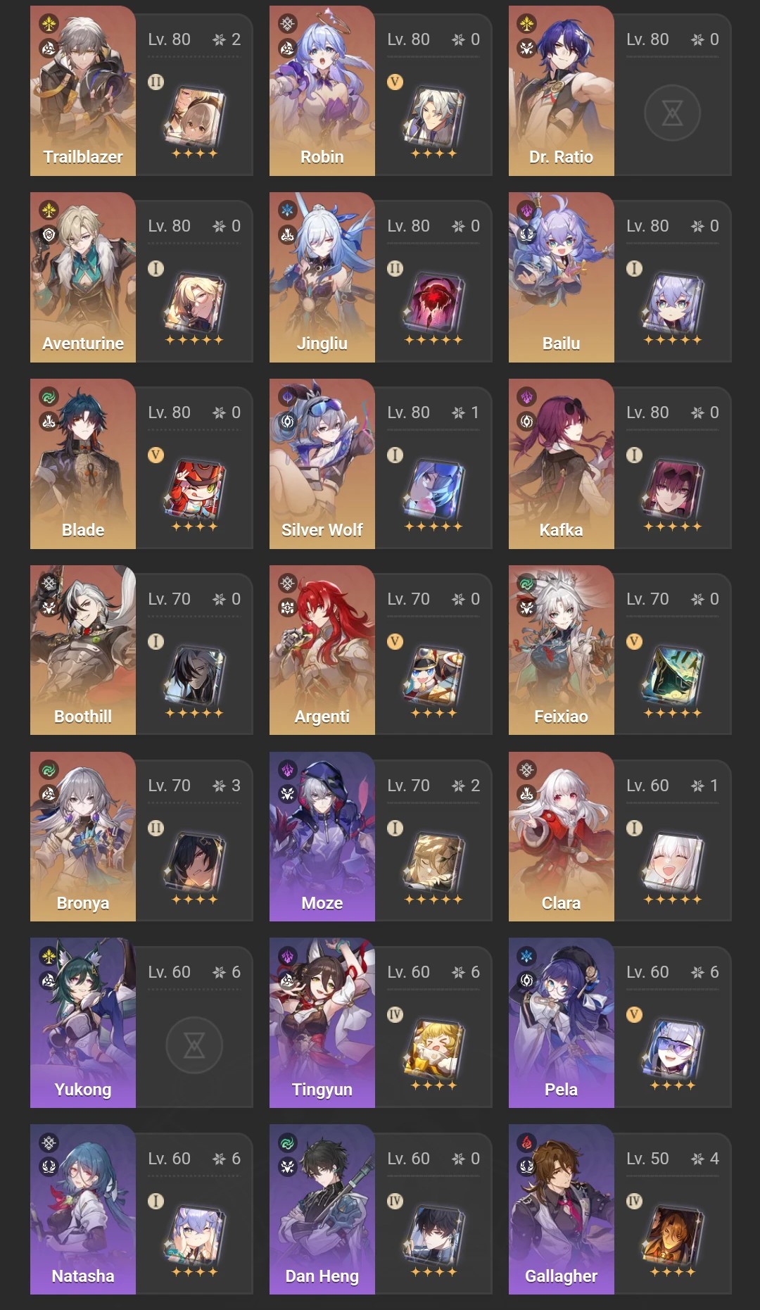 To continue for Mydei or to save for Phainon and Sunday? Honkai: Star ...