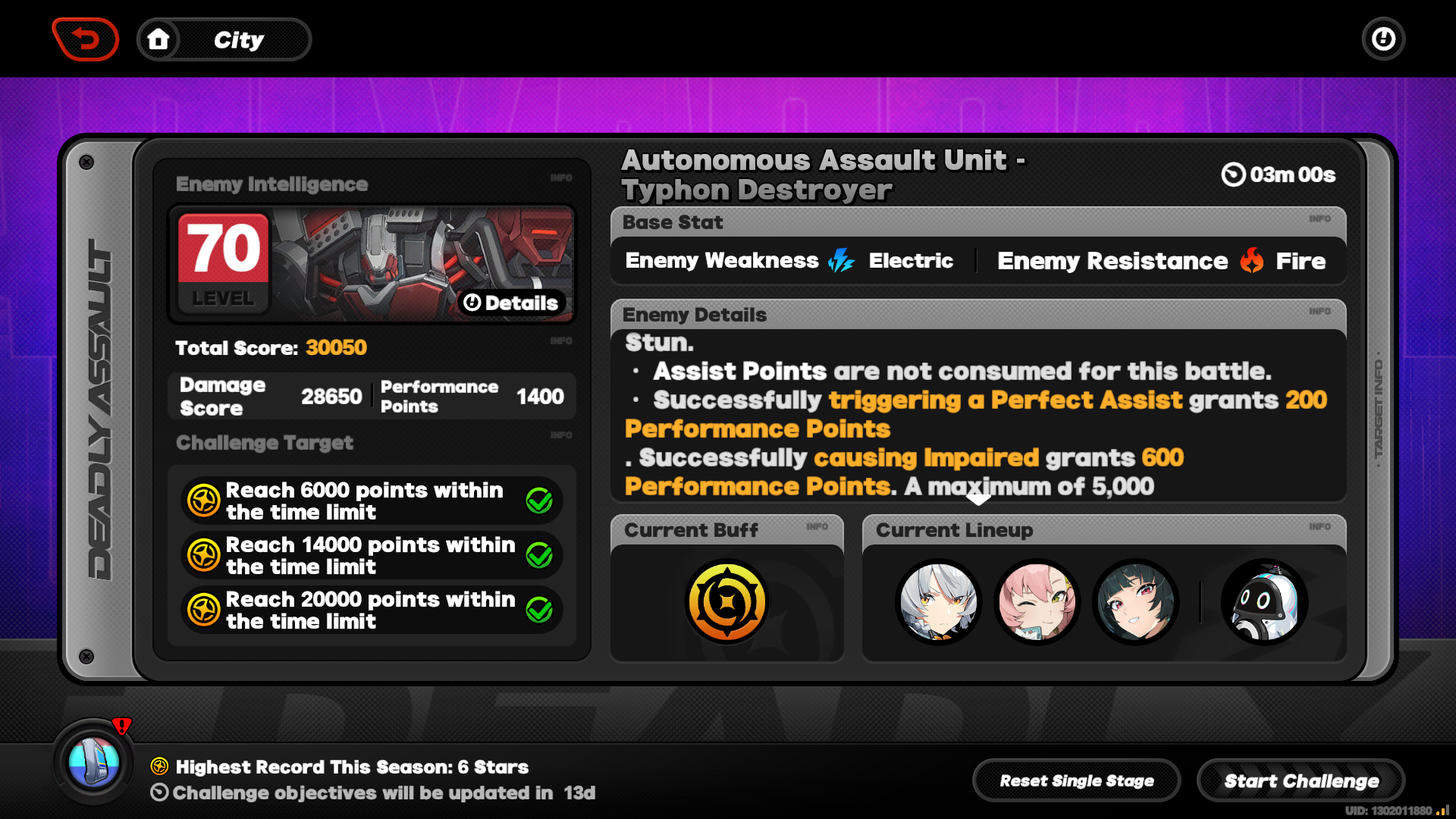 What exactly is perfect assist? Zenless Zone Zero | HoYoLAB