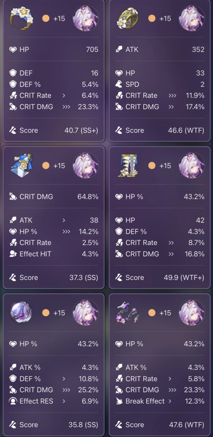 Castorice Build Update :D Honkai: Star Rail | HoYoLAB