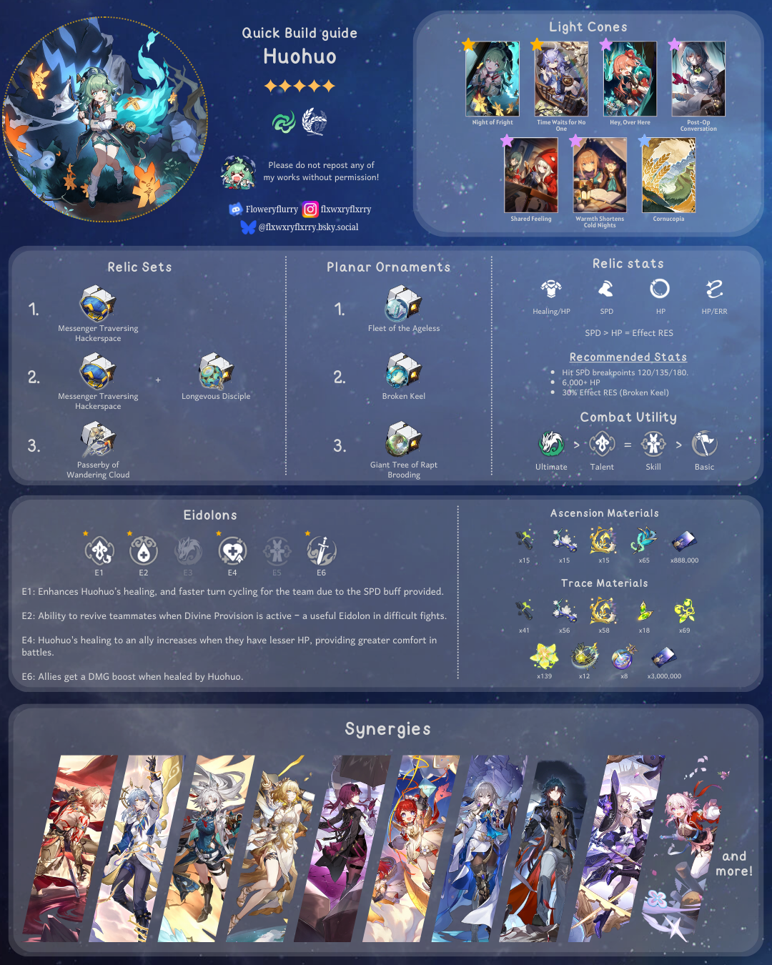 [StarRail3.1] Huohuo Quick Build Guide Honkai: Star Rail | HoYoLAB