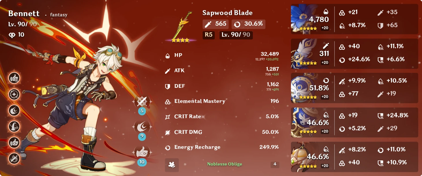 Updated Bennett build Genshin Impact | HoYoLAB