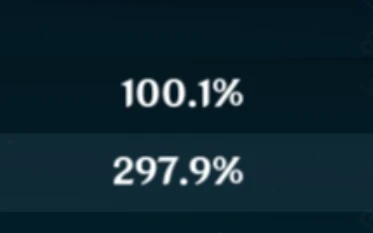 100% neuvilette crit rate (buff) Genshin Impact | HoYoLAB